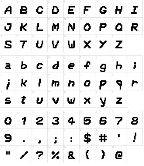 Awfully Digital Font Download