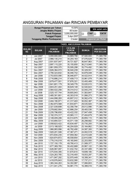Tabel Akutansi Pdf