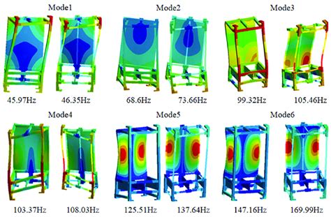 calculated modal shapes of the experiment rack simulator download