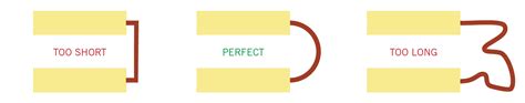 How To Calculate The Correct Length Of Pcb Flex Part Ncab Group