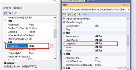 C Chart画折线c Chart 折线图 Csdn博客