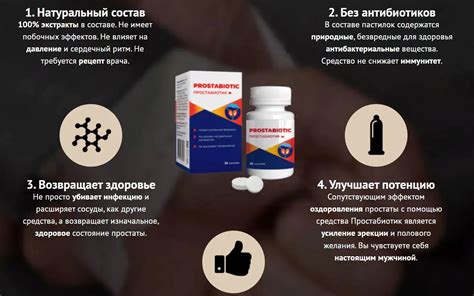 Простабиотик Цена Отзывы Купить в Аптеке