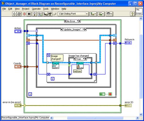 Accessing Lvoop Thingies In Prallel Loops Part 2 Object Oriented