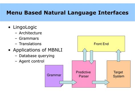 Ppt Natural Language Processing Powerpoint Presentation Free