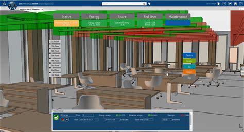 The Lct One Project Is The Latest 3dexperiencity Initiative From Dassault Systèmes