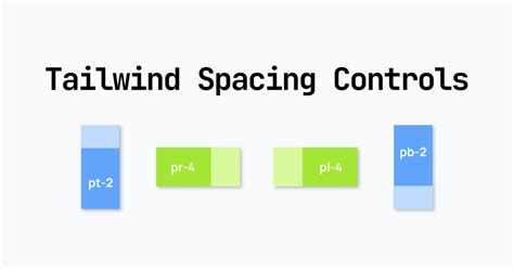 Tailwind Padding Explained How To Perfect Your Spacing Tailkits