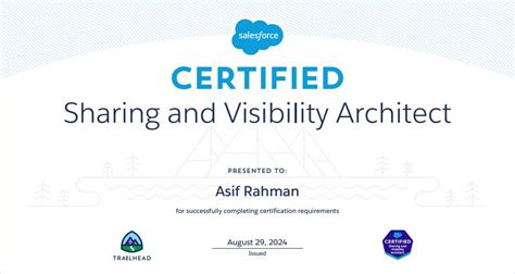 Asif Rahman On Linkedin 12 A Journey To Smart Solutioning Achieved
