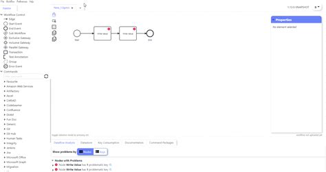 Bpmn Editor Manage Ssl Certificates Pak