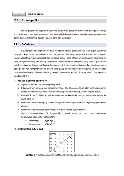 Buku Struktur Data Sorting PDF