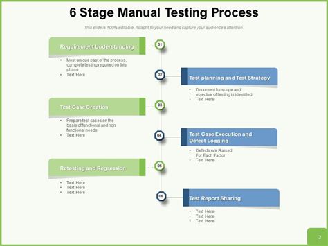 Software Testing Testing Reporting Ppt PowerPoint Presentation Complete Deck