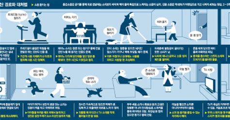 프리미엄 리포트 칵테일파티 효과 한번 거슬리면 그 소리만 크게 들려