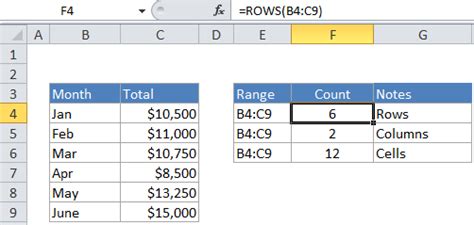 to count total rows in a range in excel july 13 2025 excel office
