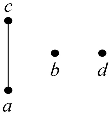 Figure Of H A B C D Download Scientific Diagram