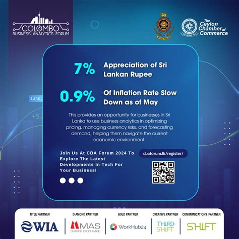 Colombo Business Analytics Forum On Linkedin Dataanalytics Datascience Businessanalytics