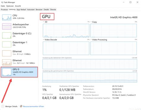 Integrated Graphics Not Showing In Task Manager At Sheila Tejada Blog