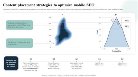 content placement powerpoint templates slides and graphics