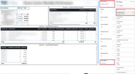 Calculated Column Not Returning Back Grand Total I Microsoft
