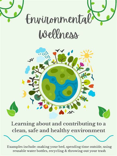 Healthy Environment Poster