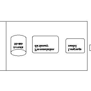 1 Components Of An ASR System Download Scientific Diagram