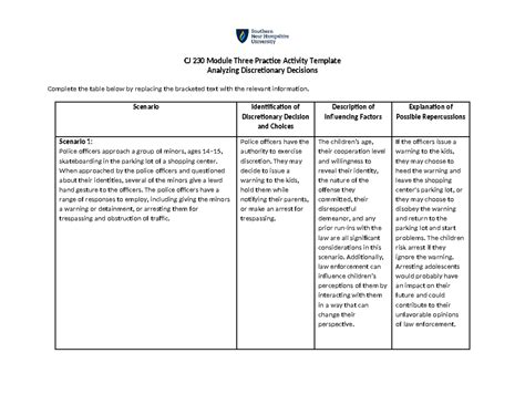Cj 230 Module Three Practice Activity Template Cj 230 Module Three