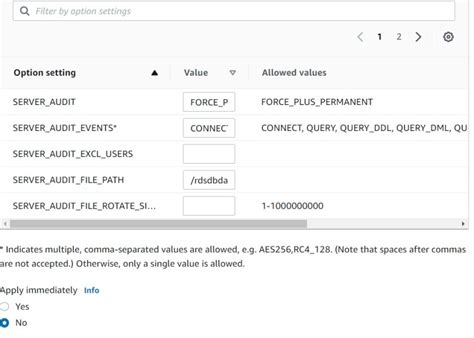 Aws Rds Audit Logs In Cloudwatch Big Data And Sql