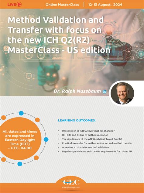 Method Validation And Transfer With Focus On The New Ich Q2 R2 Us Jd 103 Pdf