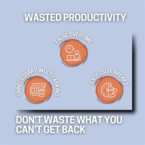 Worktime Productivitytools Remotework Worktimesoftware… Worktime