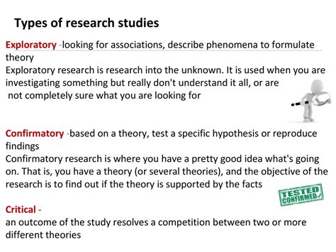 Hypothesis In Research