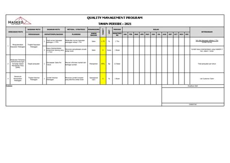 Quality Objective Perusahaan Iso Pdf