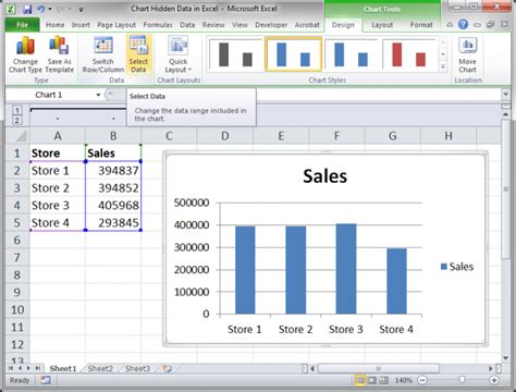chart hidden data in excel