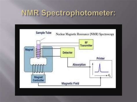 Tracer Technique Pptx