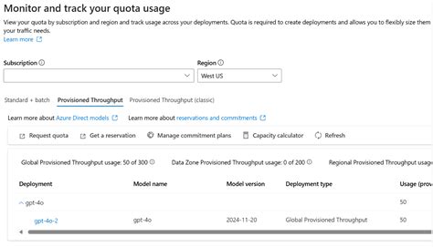Quickstart Get Started Using Provisioned Deployments With Azure