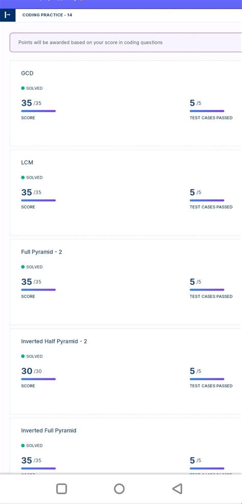 Pooja Latha On Linkedin Day29 30daysofcodechallenge