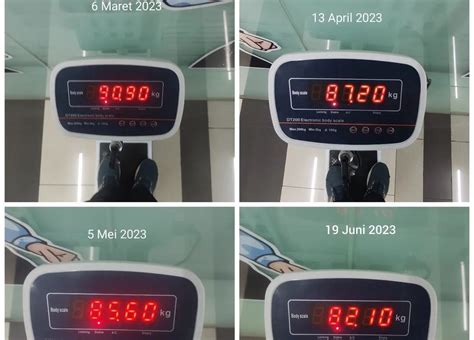 About My Bmi Body Mass Index Violaid