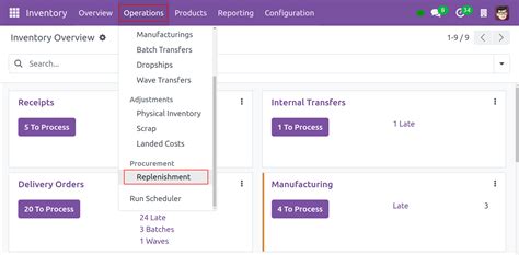 Replenishment In Odoo Inventory Odoo Community Book