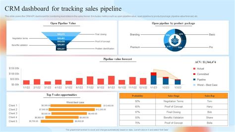 W CRM Dashboard For Tracking Sales Pipeline Customer Relationship Management System PPT Slide
