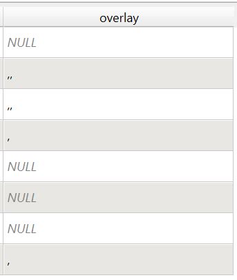 QGIS Overlay Analysis In Field Calculator Geographic Information Systems Stack Exchange