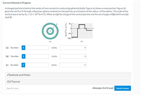 Solved Current Attempt In Progress A Charged Particle Is Chegg