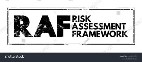 Raf Risk Assessment Framework Approach Prioritizing Stock Vector Royalty Free