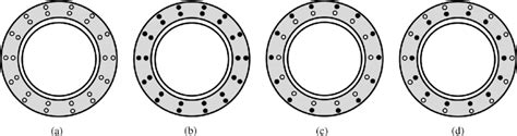 Schematic Diagrams For Different Coating Designs Not To Scale