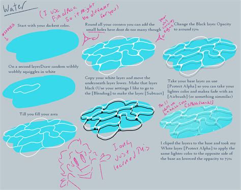 How I Draw Still Water By Grave Of Roseus On Deviantart