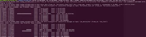 Z Position Drifting Issue Cartographer Project Cartographer Ros GitHub