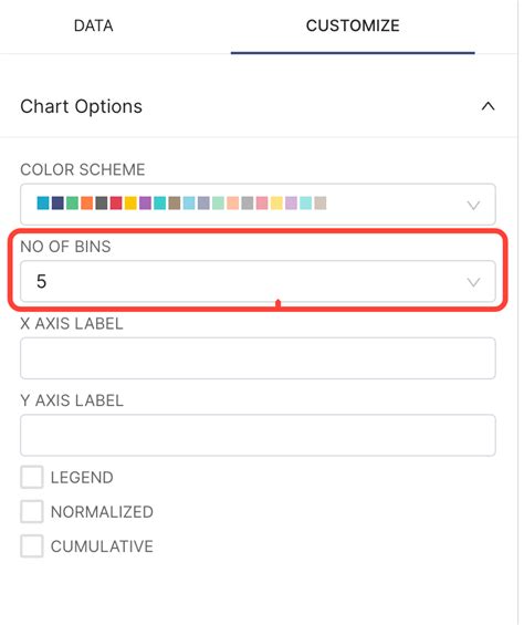 Histogram Epigraphhub Documentation