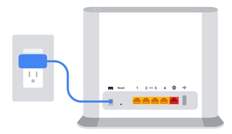 About Your Wi Fi Router Google Fiber Help