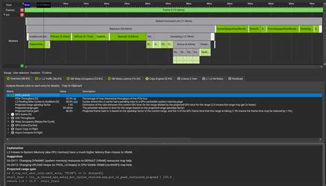 Announcing Latest Nsight Graphics 2021 4 Download Now NVIDIA Technical Blog