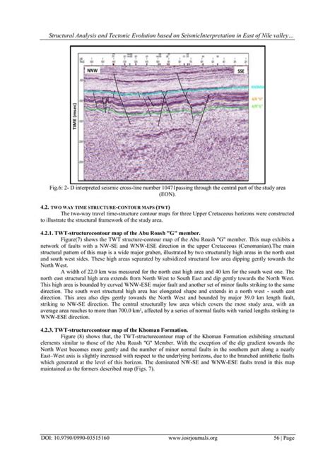 Structural Analysis And Tectonic Evolution Based On Seismic