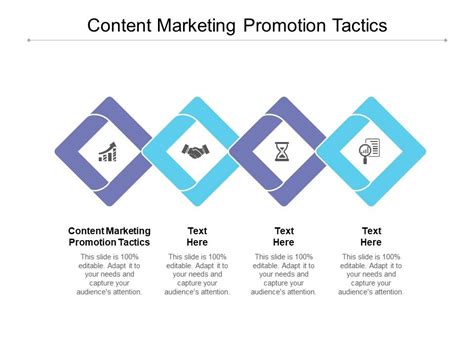 Content Marketing Promotion Tactics Ppt Powerpoint Presentation Model Layout Cpb