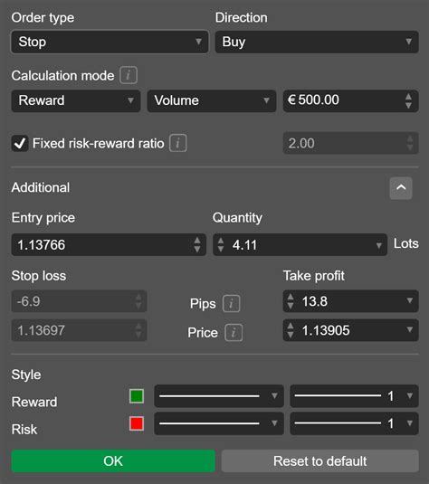 Risk Reward Ctrader Windows