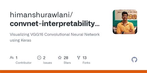 Convnet Interpretability Keras Deconvnet Keras Ipynb At Master Himanshurawlani Convnet
