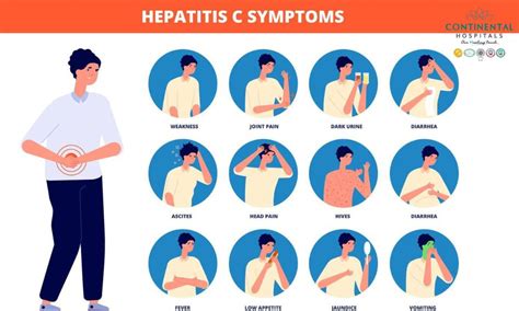 Hepatitis C Symptoms And Treatments